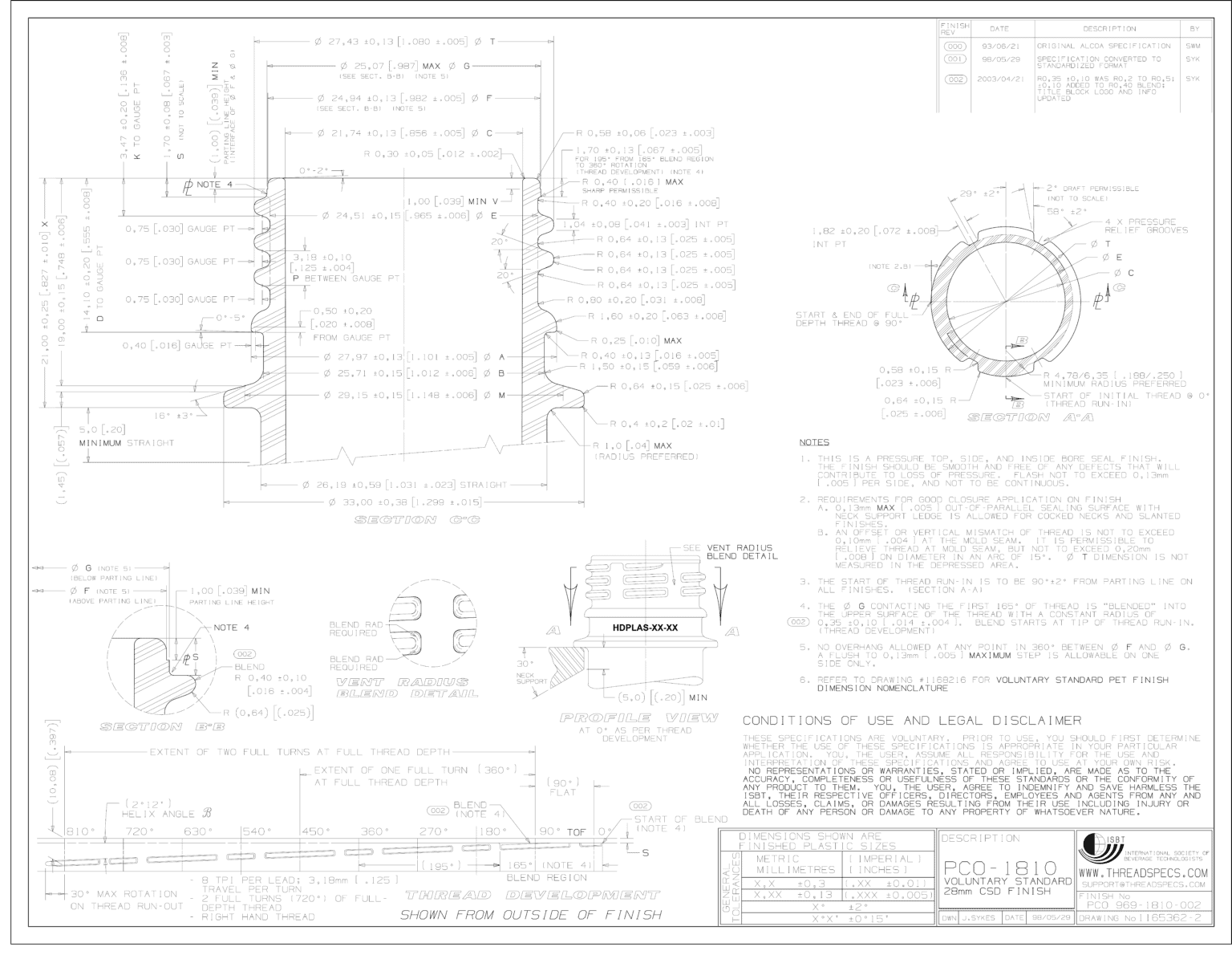 Sự khác biệt giữa cổ 28mm PCO 1810 và PCO 1881 | NHỰA HỒNG ĐÔNG - HDPLAS