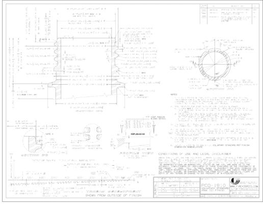 Sự khác biệt giữa cổ 28mm PCO 1810 và PCO 1881 | NHỰA HỒNG ĐÔNG - HDPLAS