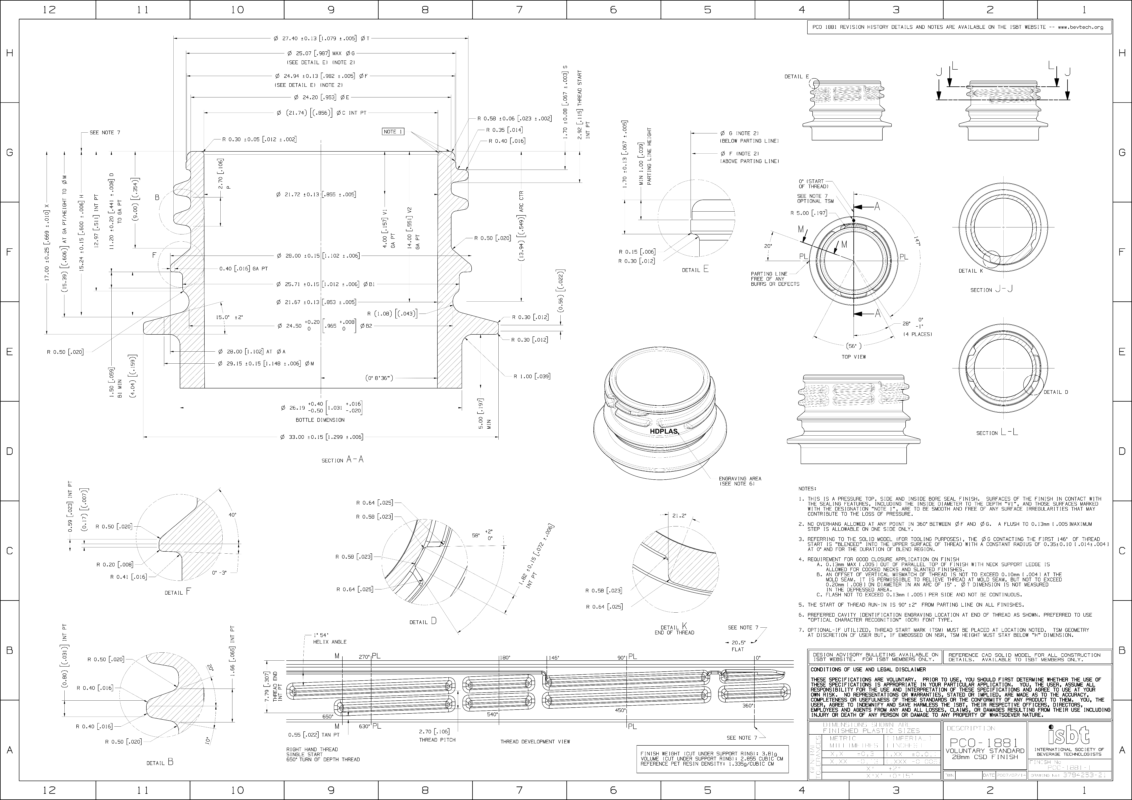 Sự khác biệt giữa cổ 28mm PCO 1810 và PCO 1881 | NHỰA HỒNG ĐÔNG - HDPLAS